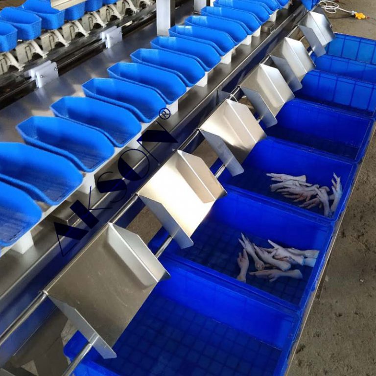 The working principle and operation method of the weight sorting machine | weight sorting ...